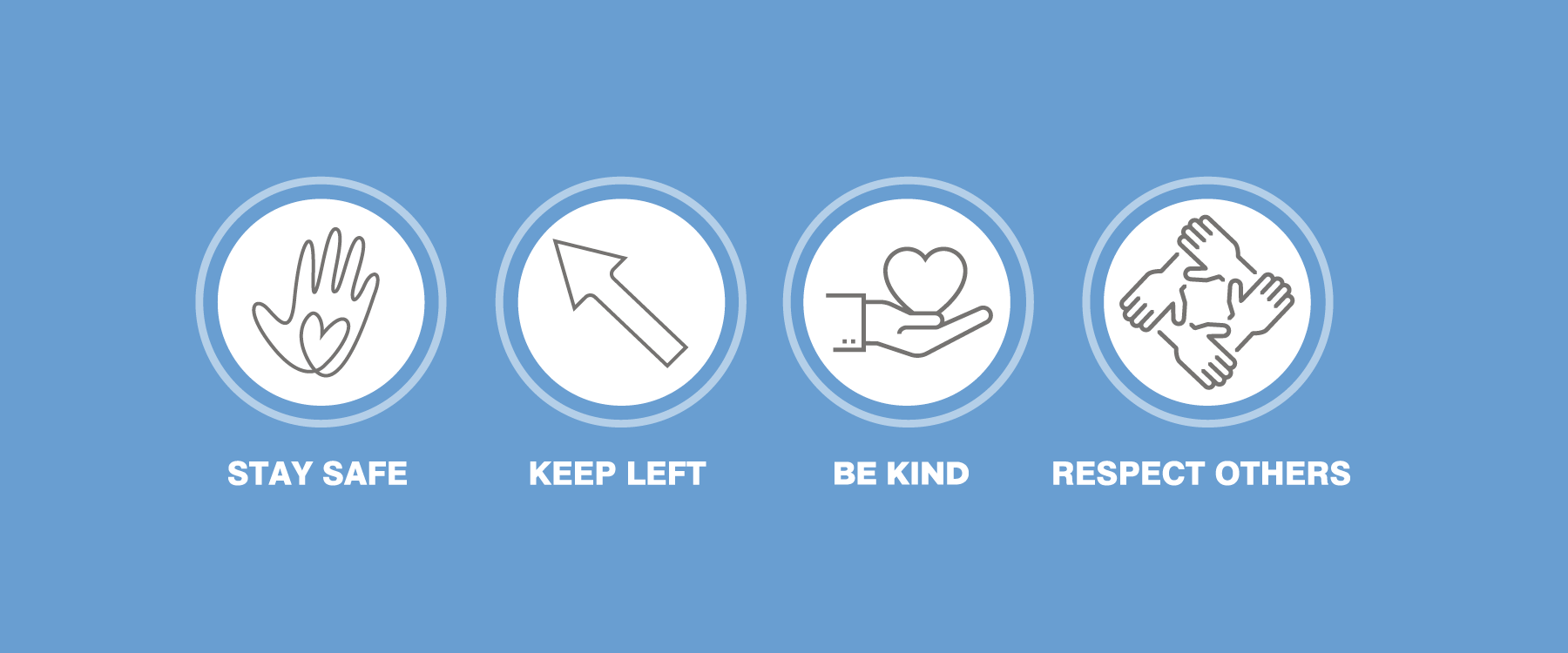 Handforth Dean Retail Park | Handforth Cheshire